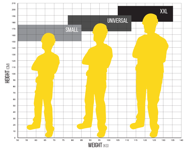 Harness size guide Harness size guide